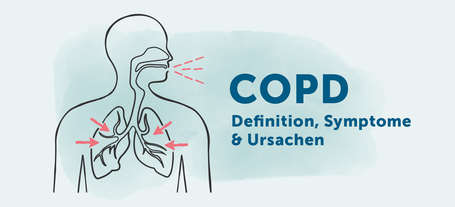 COPD » Symptome • Ursachen • Definition • Überblick